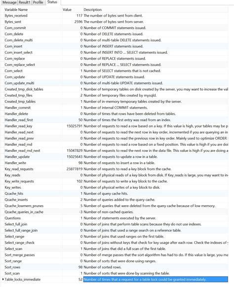temp tables mysql query is very slow stack overflow
