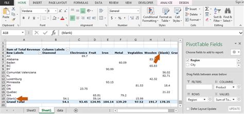 conditional formatting in pivot table microsoft excel