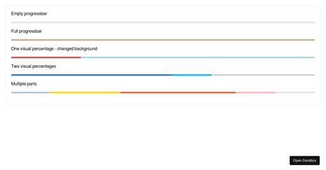 react animated progress bar forked codesandbox
