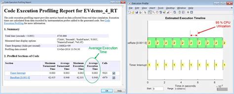 concurrent execution with simulink real time and multicore target