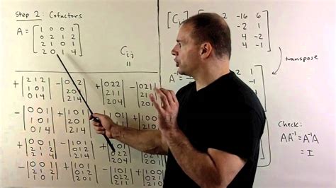 inverse of 4x4 matrix using adjugate formula youtube