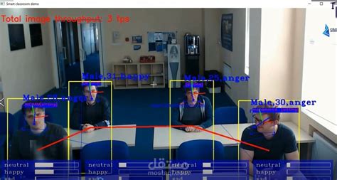 réalisation d un système de vidéo surveillance à base d openvino