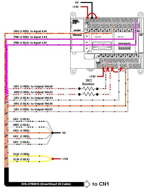 wiring diagram plc omron wiring diagram and schematics