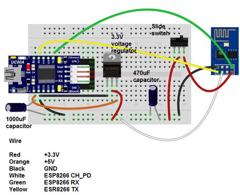 esp8266 tutorial part i getting started tutorial by cytron