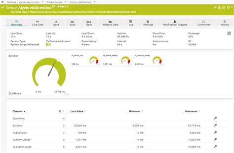prtg network monitor 21 integration — alyvix server user guide