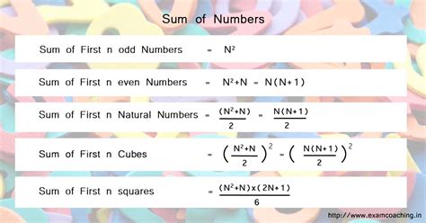 sum of odd even natural square and cube numbers psc coaching