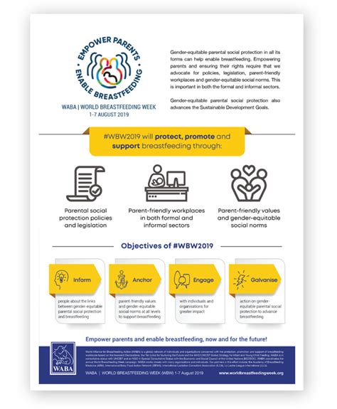 World Breastfeeding Week 2019 Infographic