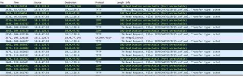 solved cucm tftp server connection problem cisco community