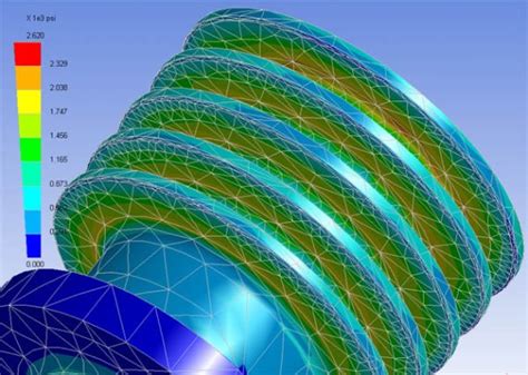 How Finite Element Analysis Software Can Help In Conducting Fea Cad