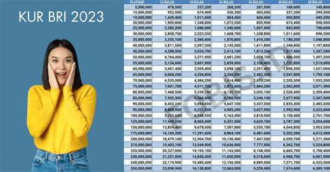 Kur Bri 2023 Fobis Id