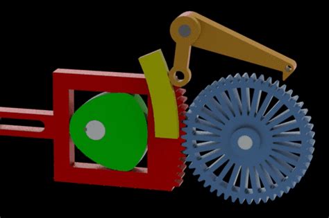 spring dependency injection example step by step