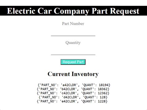 create a simple web application using cloudera operational database