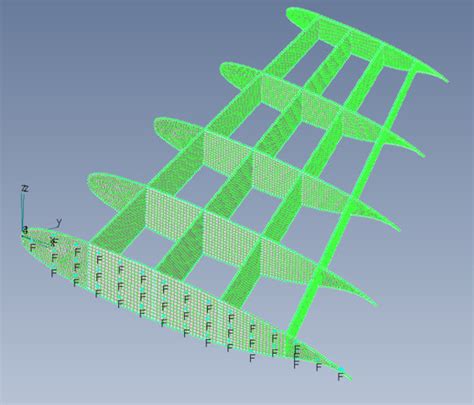 problem finding flutter speed…