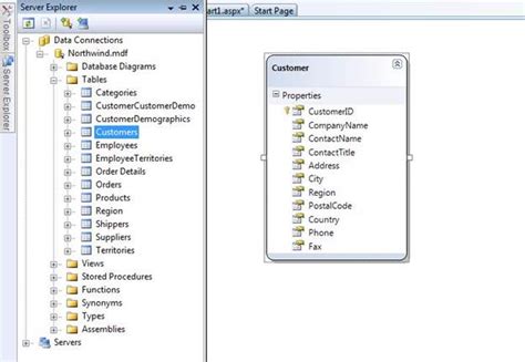 linq to sql basic guide to perform fetch filter insert update and