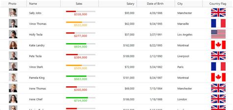 blazor grid layout real time blazor tables the