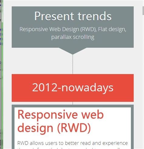 weekly web design and development news collective 53