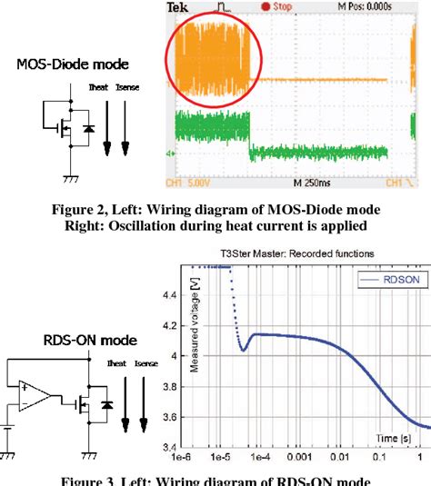 Figure 2 From Thermal Transient Test Of Gan Hemt Devices Semantic Scholar