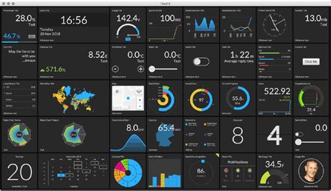 using mqtt and raspberry pi to visualize sensor data on a tilesfx dashboard