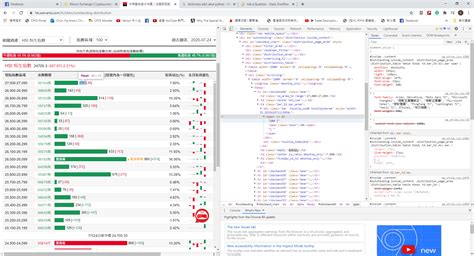 python selenium span scrap stack overflow