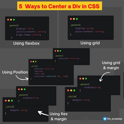 pradeep pandey on twitter ⚡ css 5 ways to center a div cheatsheet ⚡