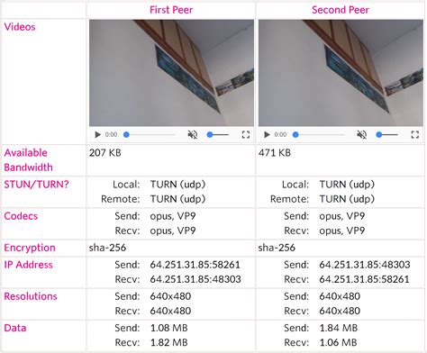 34 how to get local ip address in javascript javascript overflow
