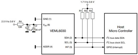 typical application for veml6030 high accuracy ambient light sensor