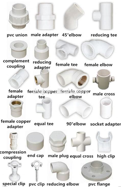 Dimensions Of Pvc Fittings