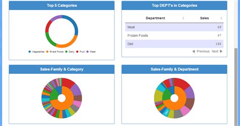hitachi vantara pentaho bi suite tutorials new mobile