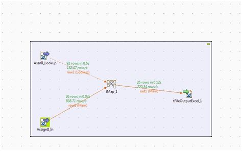 etl conditional mapping in talend stack overflow