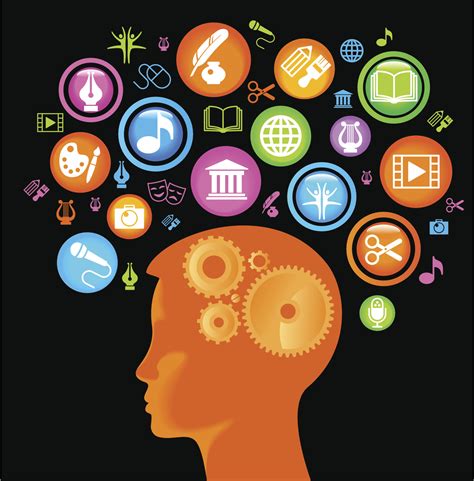 neuromarketing predicting commercial success projects