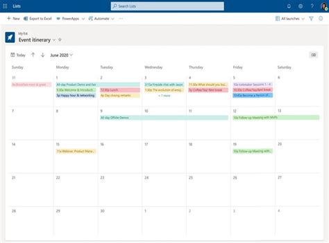 microsoft lists the evolution of sharepoint lists