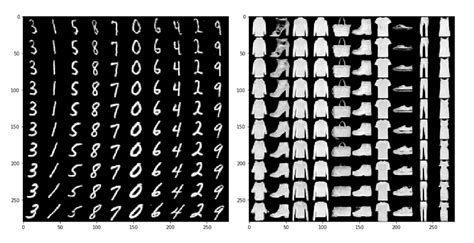 variational autoencoder vae with keras