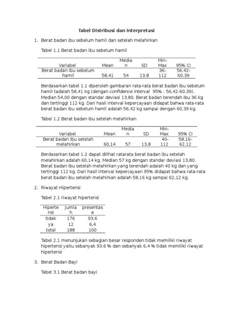 Detail Contoh Interpretasi Sejarah Koleksi Nomer 45