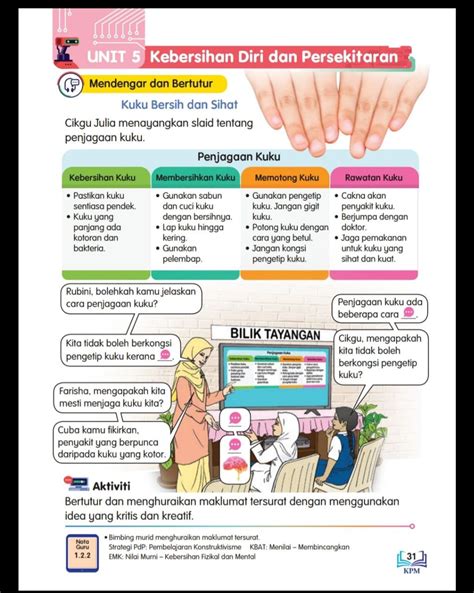 Bahasa Melayu Tahun 5 Bahasamelayutahun5blog Riset