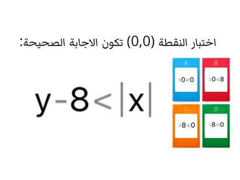 تمثيل المتباينات الخطية ومتباينات القيمة المطلقة بيانيًا اختبار تنافسي