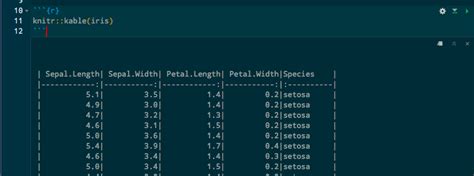 knitr kable is not rendered in the output of a chunk in r hot sex picture