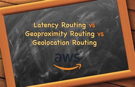 latency routing vs geoproximity routing vs geolocation