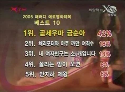 18년전 에로 영화 제목 Top 10 유머 움짤 이슈 에펨코리아