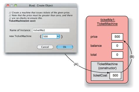 object oriented programming