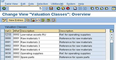valuation class and how to post materials to gl