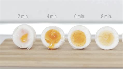 How To Boil Eggs Perfectly Every Time