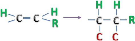 Absolute Configuration R S Sequence Rules Chemistry Libretexts