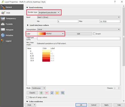 qgis heatmap using kernel density estimation explained