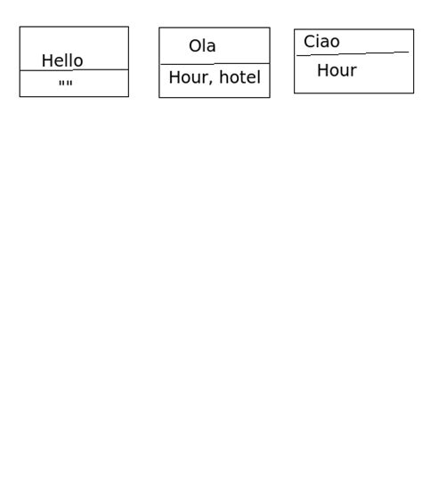 how can i do a uml schema from a json file stack overflow