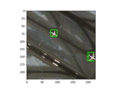 python my own implementation of fastrcnn cannot perform well on