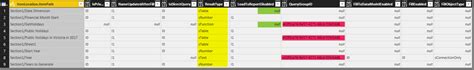 exposing m code and query metadata of power bi pbix file