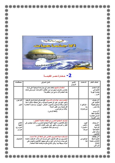 جذاذات التاريخ للسنة الأولى إعدادي Alloschool