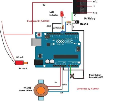 joystick controlled 2 4 ghz rc car using arduino