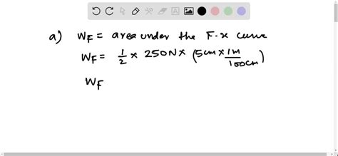 7 The Graph Shows The Magnitude Of The Force Exerted… Solvedlib