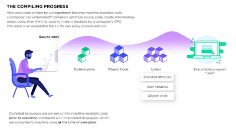 37 java programming language vs javascript javascript